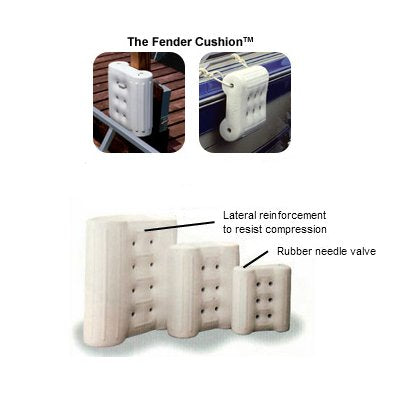 Taylor Made Products - Rafting Cushion and Boat Fender